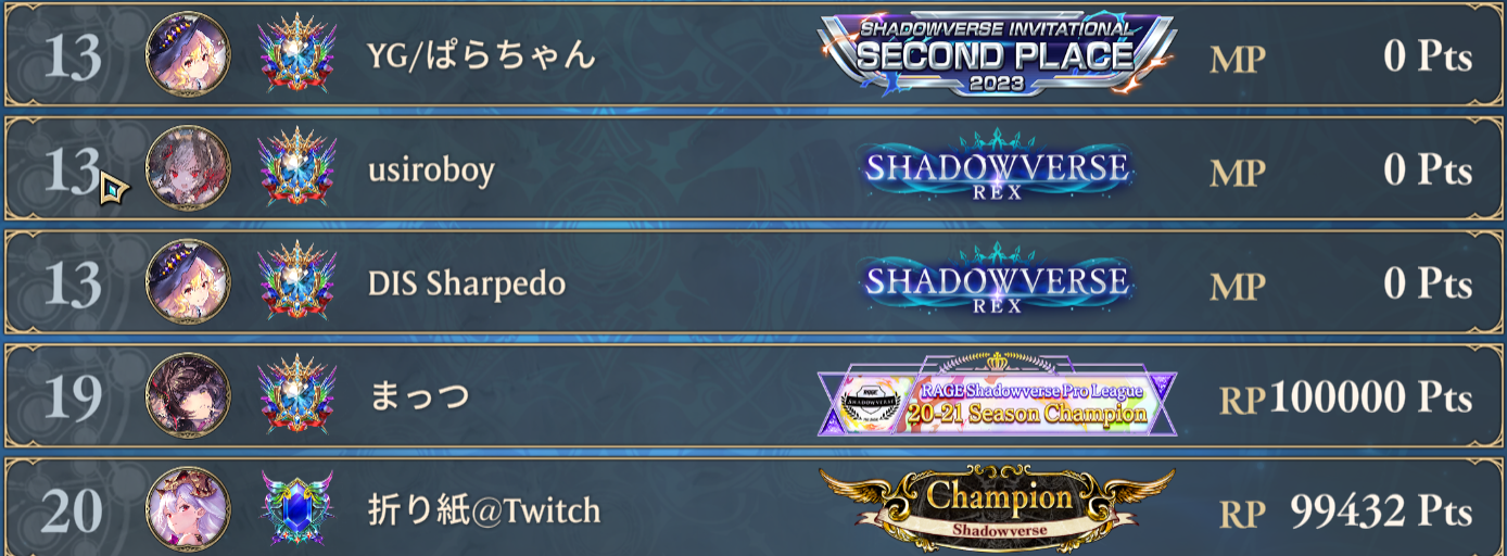 Master Rank & Diamond Group Decks (Ranking System Explained ...